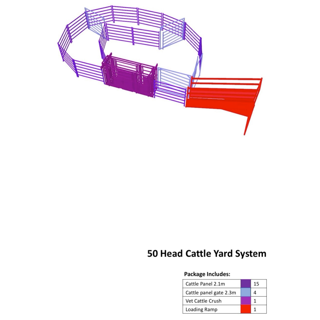 50 Head Cattle Yard Design